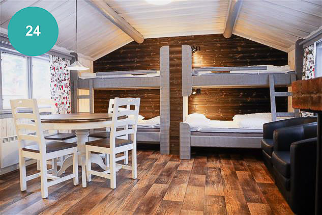 Lundenstuga | Orsa – Dalarna | First Camp